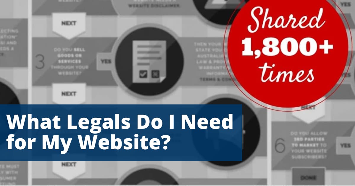 Website Legal Requirements Australia: Complete Checklist [2025]